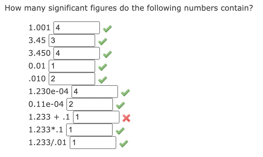 Solved How many significant figures do the following numbers | Chegg.com