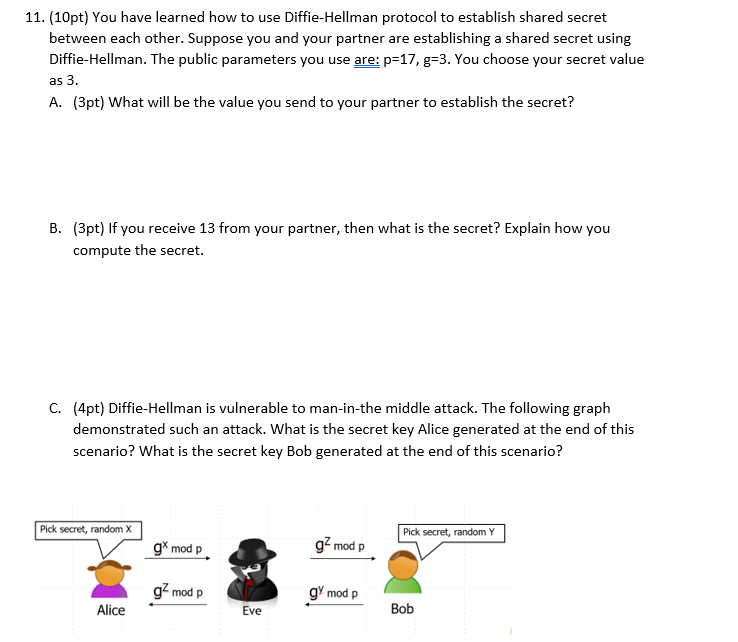 Solved 11. (10pt) You have learned how to use Diffie-Hellman | Chegg.com