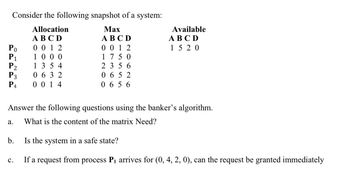 Solved Consider the following snapshot of a system: | Chegg.com