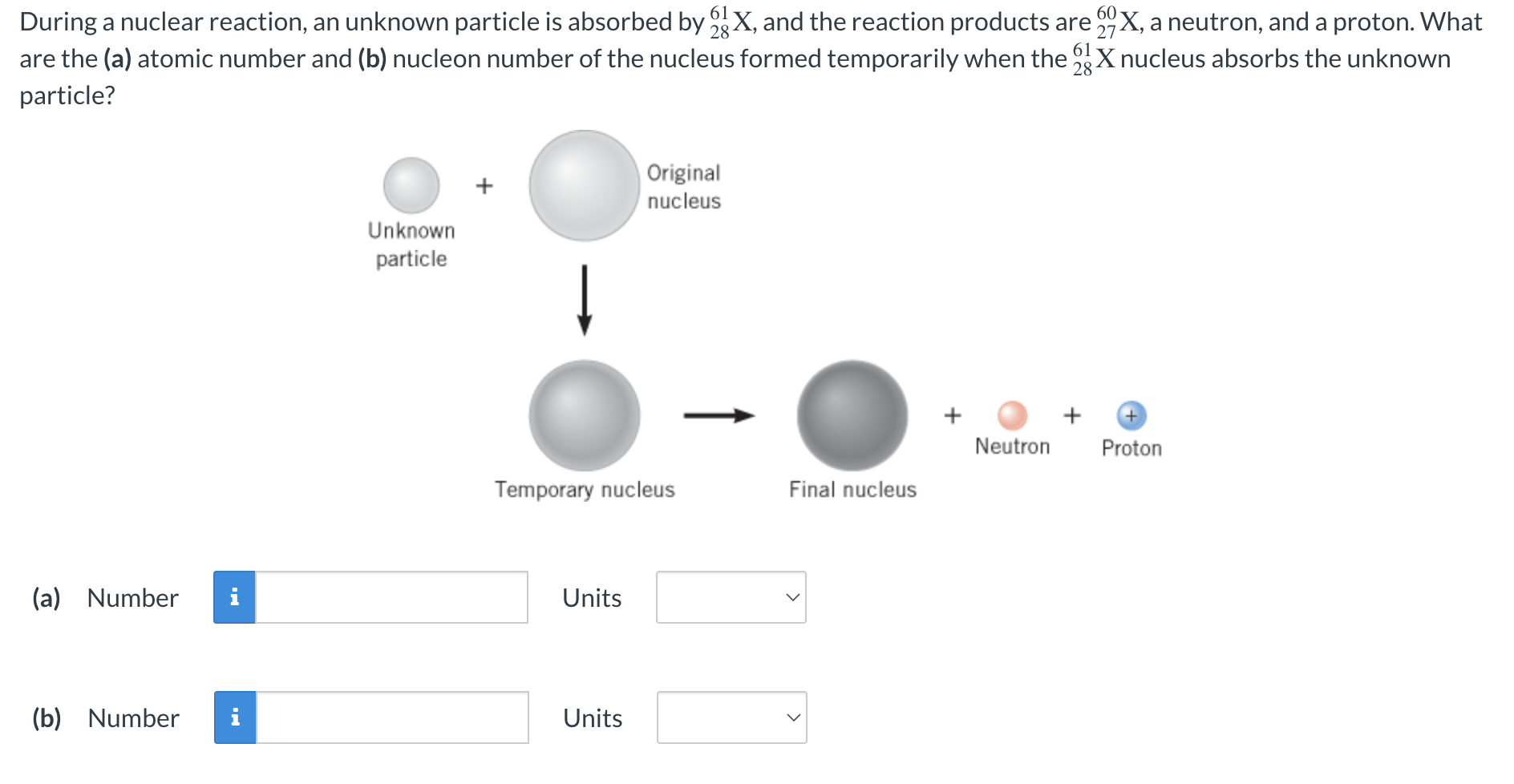 Solved During a nuclear reaction, an unknown particle is | Chegg.com