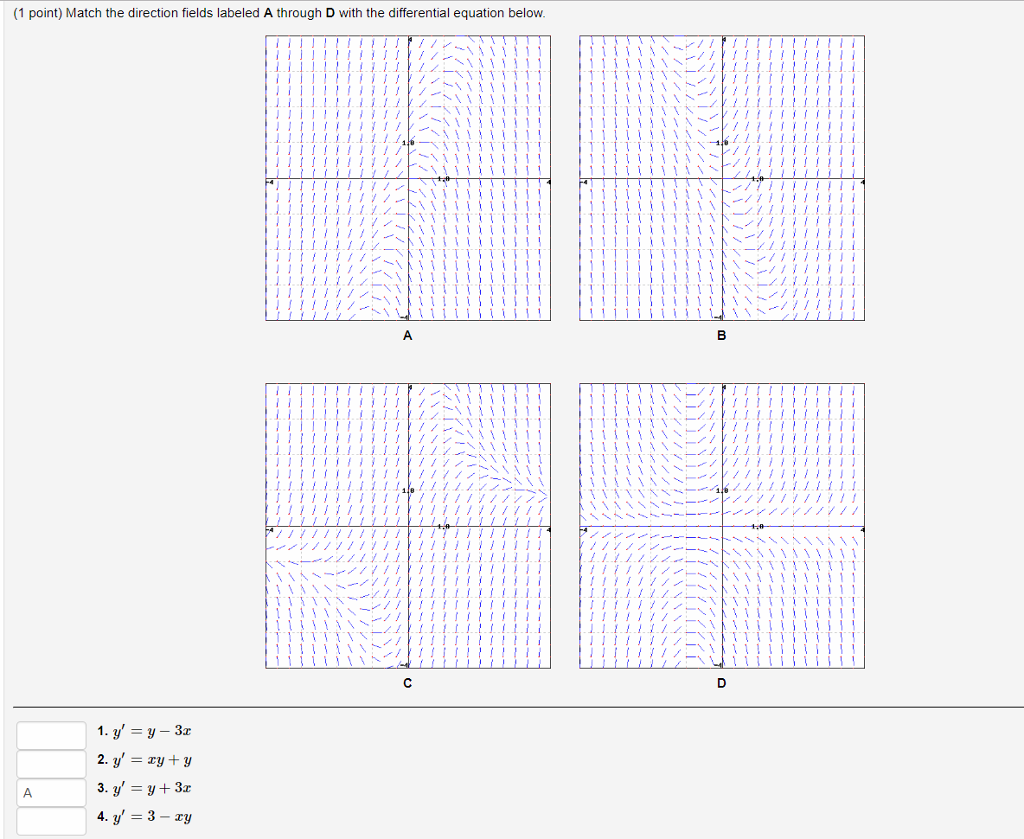 Solved (1 point) Match the direction fields labeled A | Chegg.com