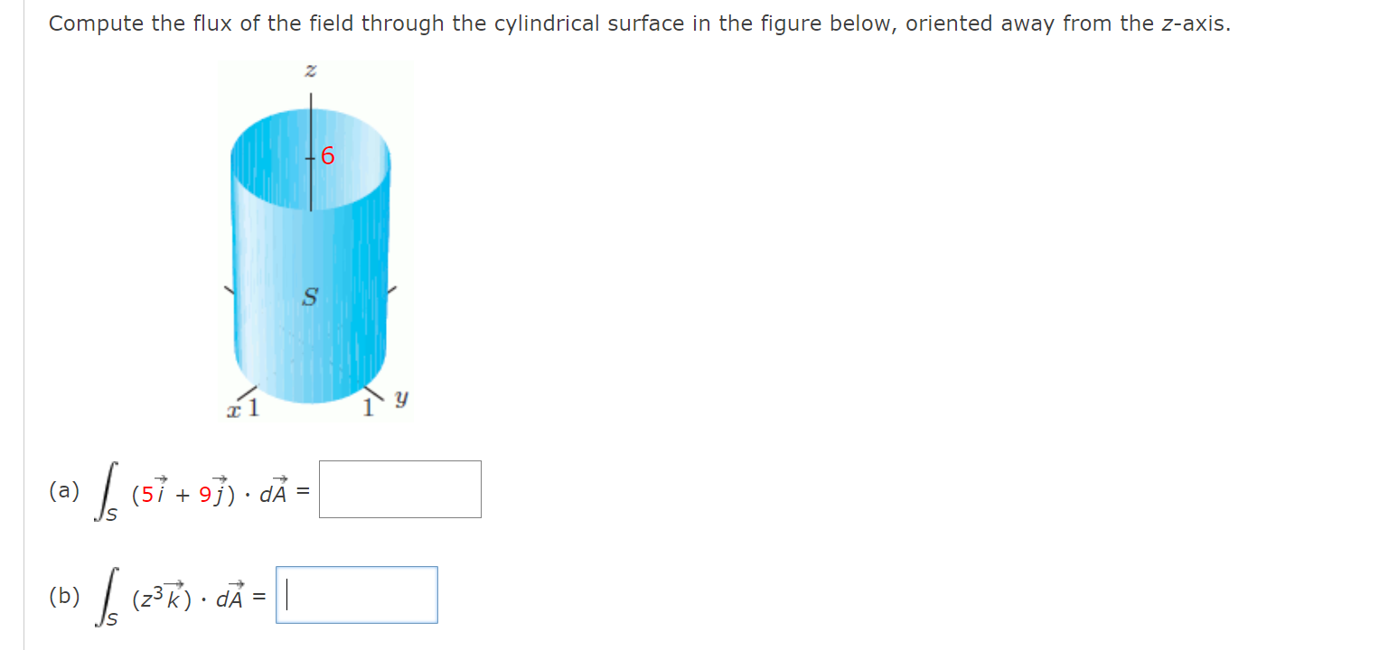 Solved Compute the flux of the field through the cylindrical | Chegg.com