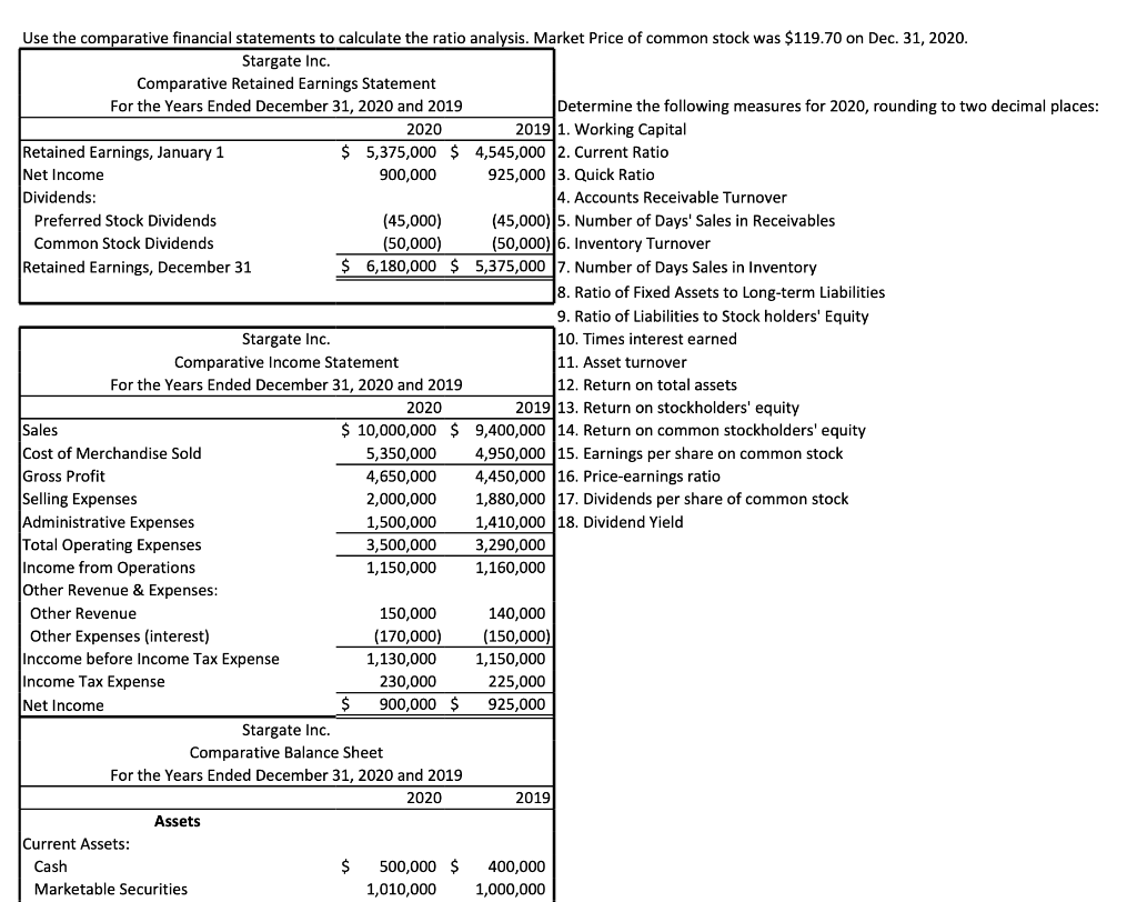 Solved Use the comparative financial statements to calculate | Chegg.com