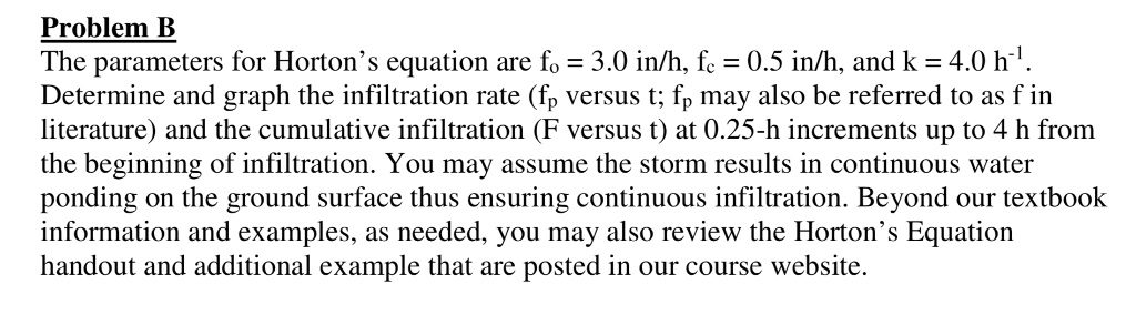 Solved Problem B The parameters for Horton's equation are fo | Chegg.com