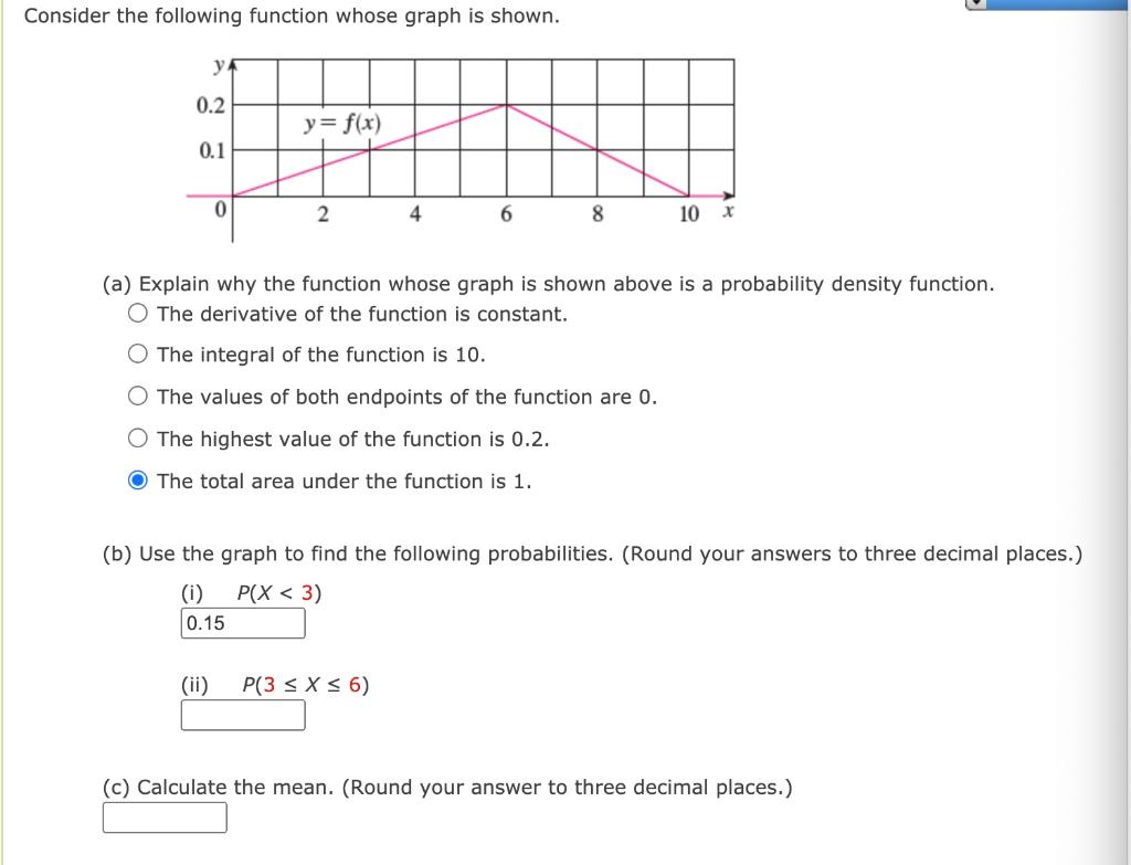 Solved Consider the following function whose graph is shown. | Chegg.com