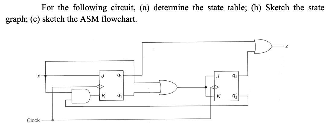 Solved For the following circuit, (a) determine the state | Chegg.com