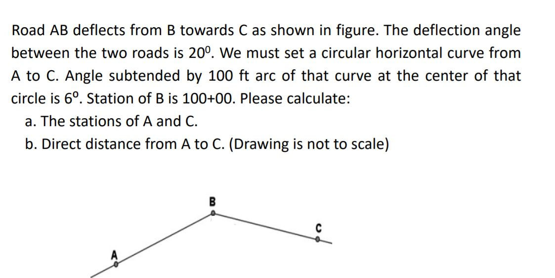Answered Road Ab Deflects From B Towards C As Shown In Fig