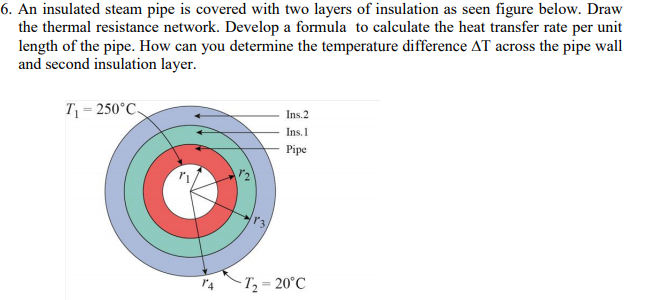 Solved 6. An insulated steam pipe is covered with two layers | Chegg.com