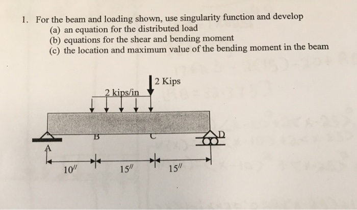 Solved 1. For the beam and loading shown, use singularity | Chegg.com