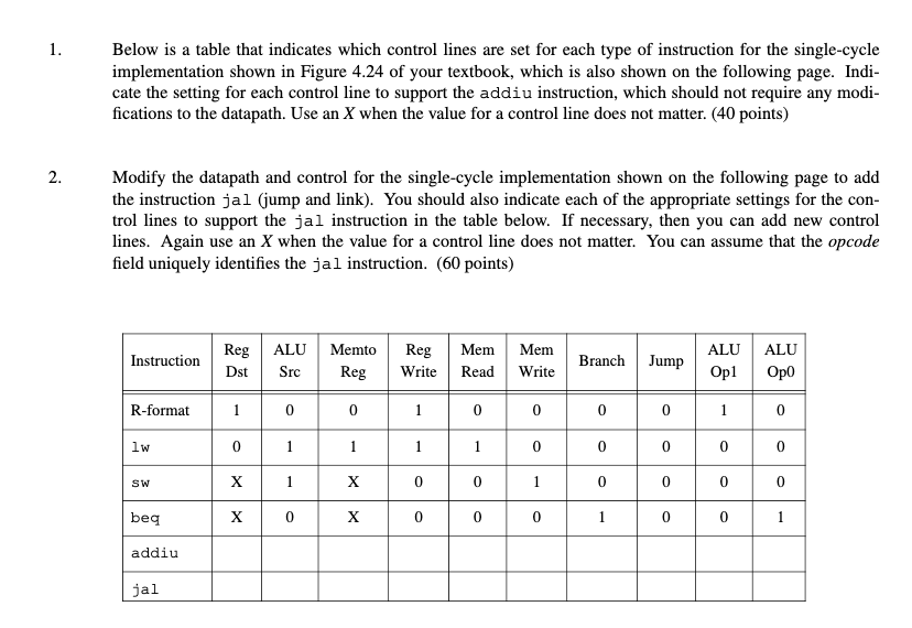 Modify the data path and control for the | Chegg.com