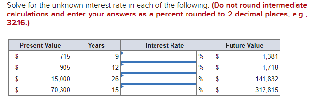 Solved An investment offers to triple your money in 24 | Chegg.com