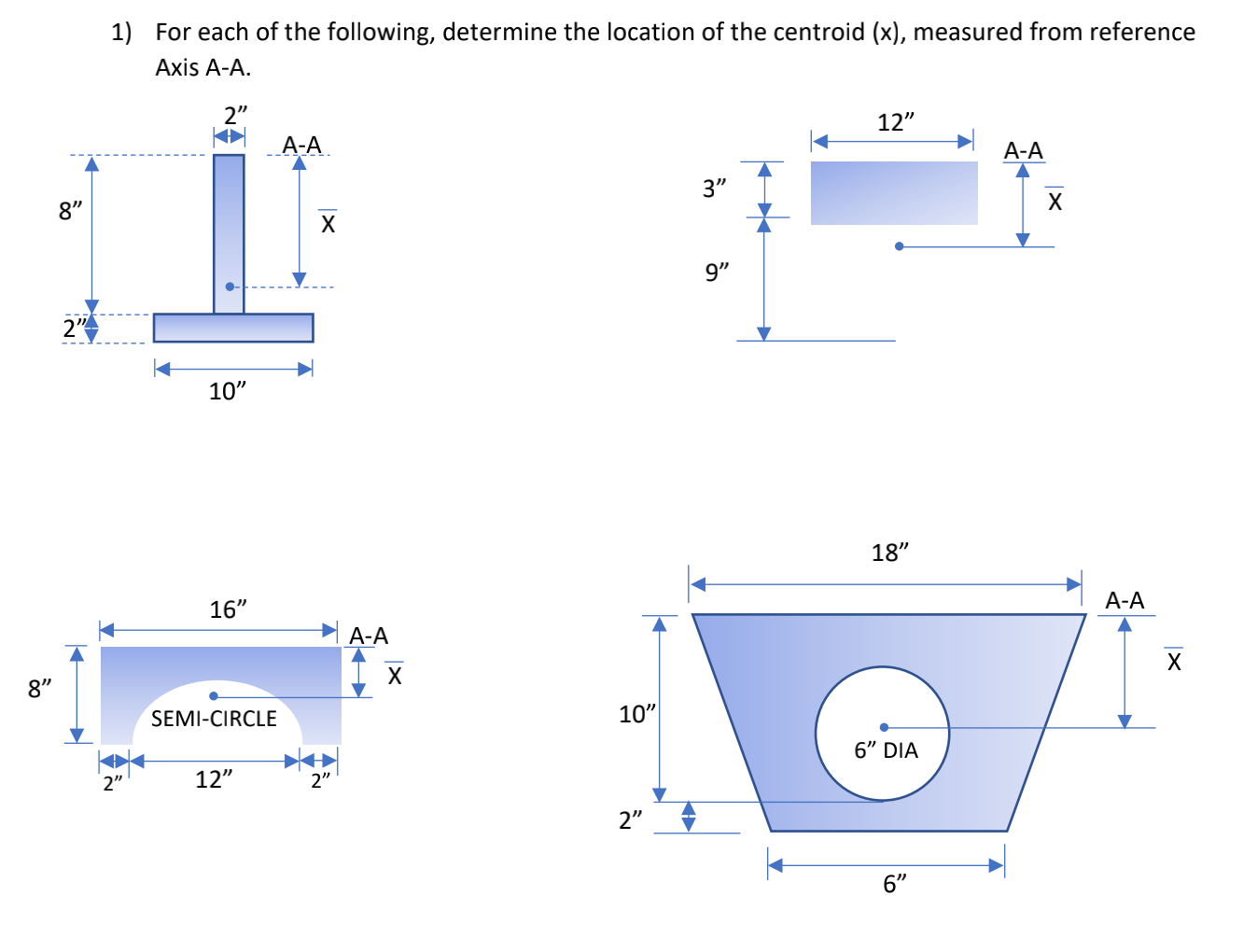 Solved 1) For each of the following, determine the location | Chegg.com
