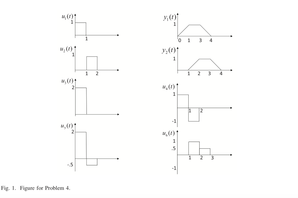 Solved Wc 4 Consider A Continuous Time Linear System