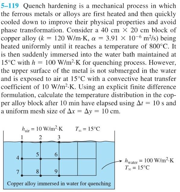 Solved = 5-119 Quench hardening is a mechanical process in | Chegg.com