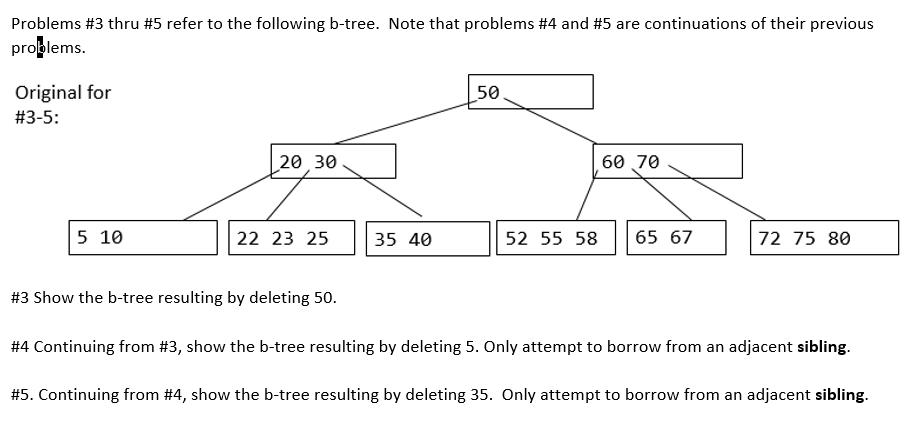 Solved Problems #3 thru #5 refer to the following b-tree. | Chegg.com