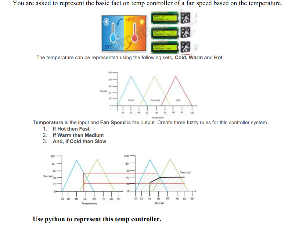 Solved The temperature can be represented using the | Chegg.com