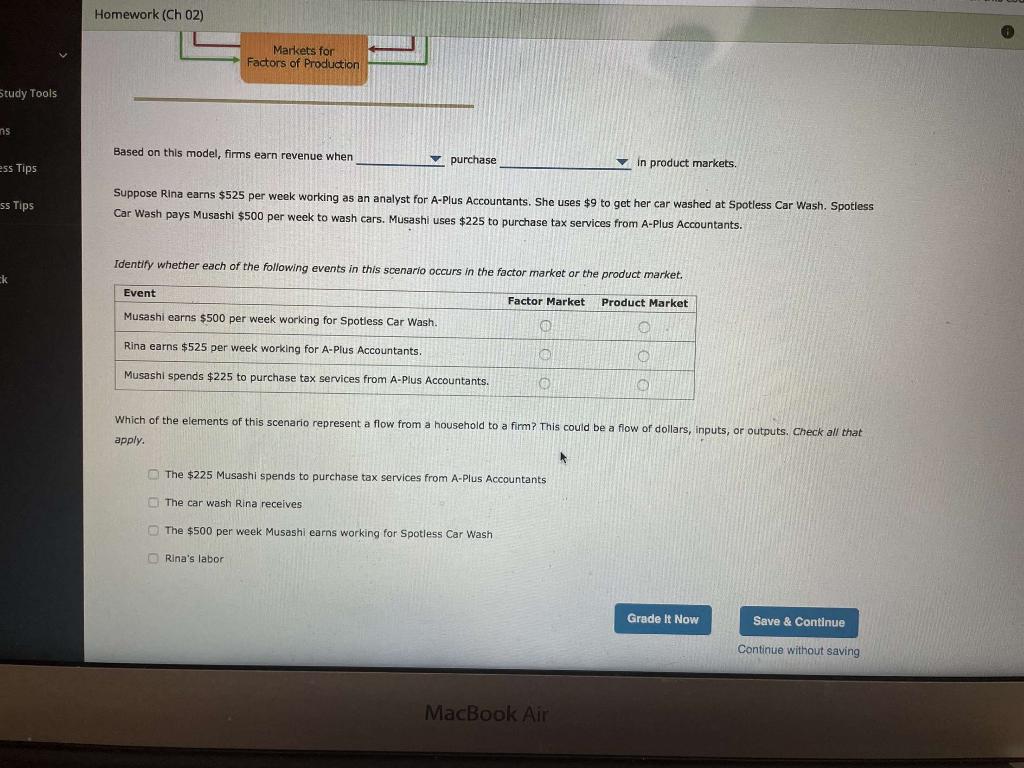 Solved Homework (Ch 02) ELE Markets for Factors of | Chegg.com