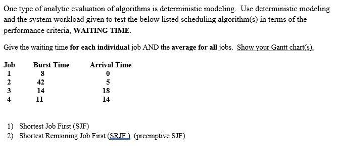 Solved One type of analytic evaluation of algorithms is | Chegg.com