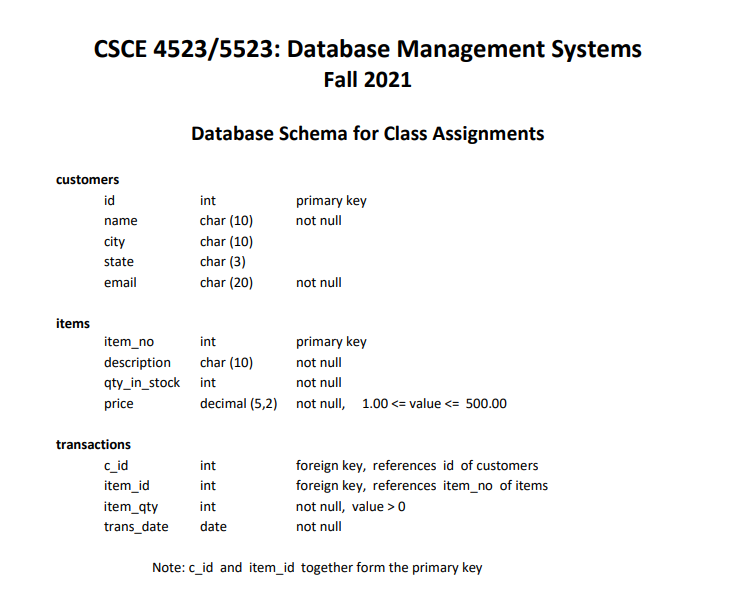 Solved This needs to be in PL/SL. I am using oracle for the | Chegg.com