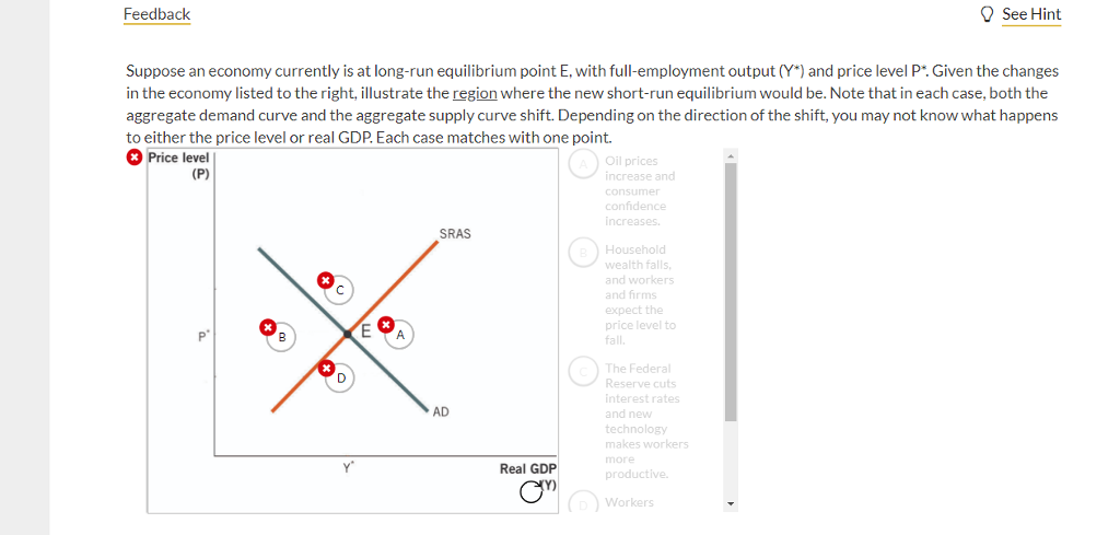Solved Suppose an economy currently is at long-run | Chegg.com