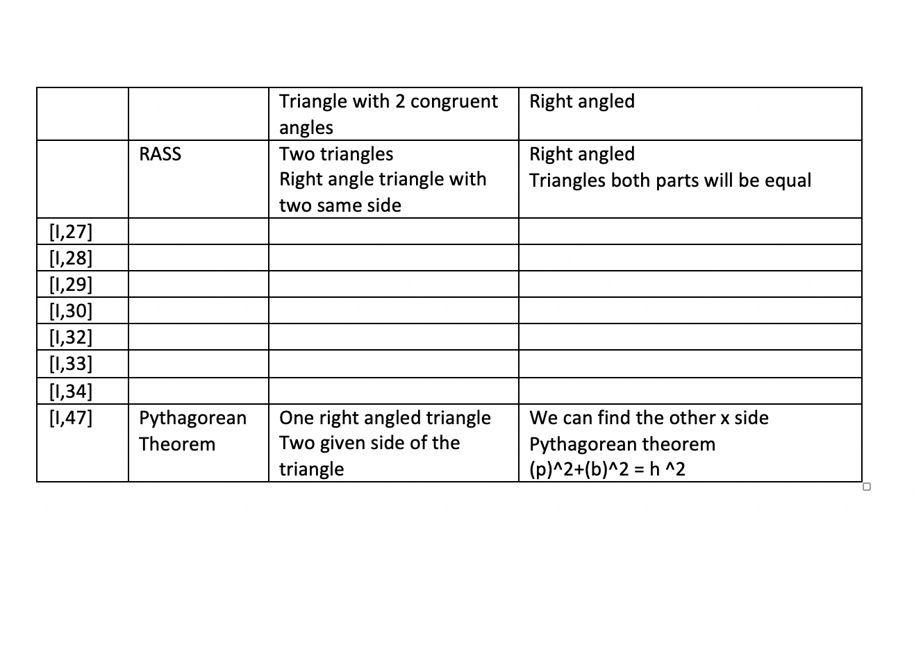 Right angled RASS Triangle with 2 congruent angles | Chegg.com