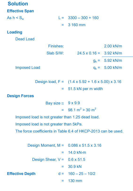 Solved 1. Re-design the reinforcement and check the | Chegg.com