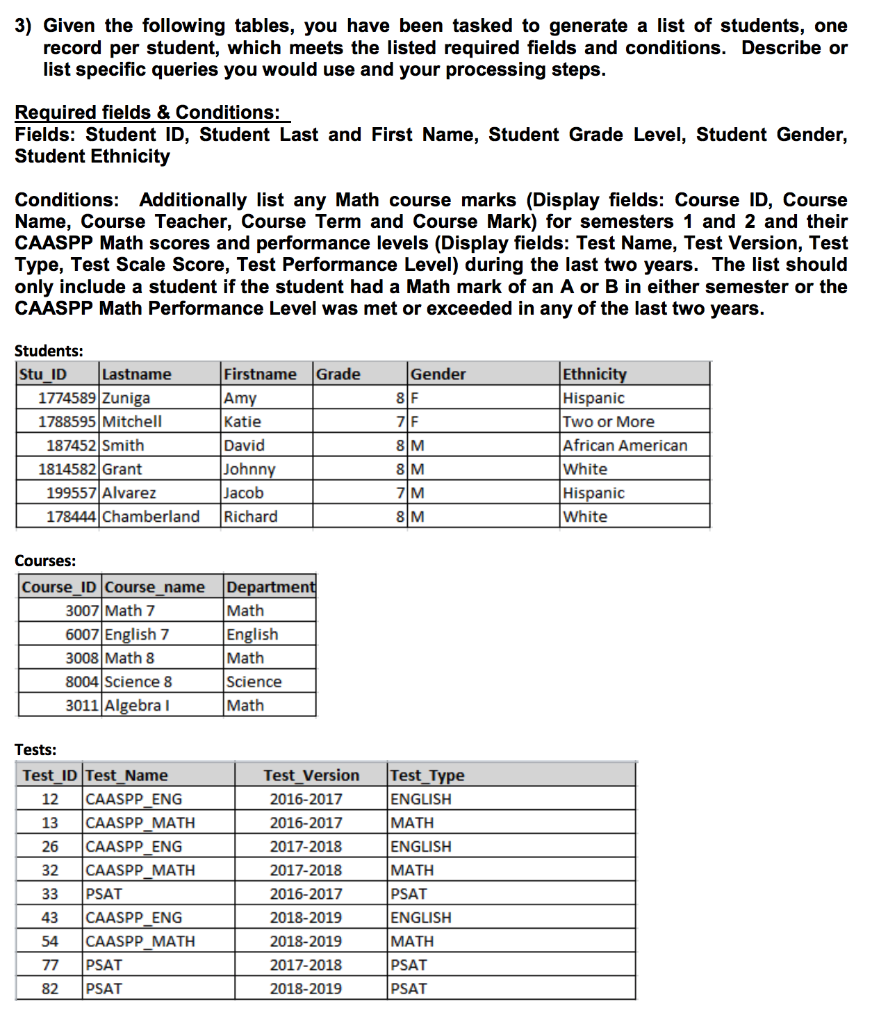 Solved 3) Given the following tables, you have been tasked | Chegg.com