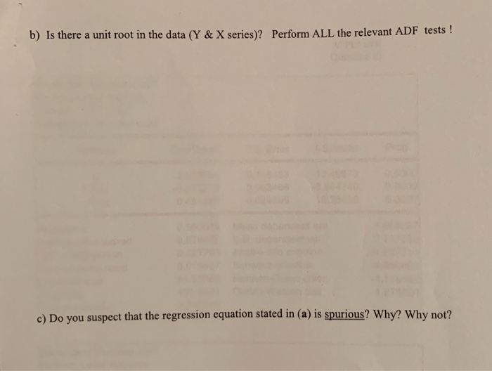 Solved Use the EViews Output in the appendix. (36 points) a) | Chegg.com