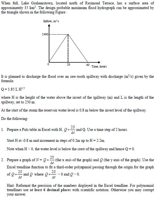 When full, Lake Grahamstown, located north of Raymond | Chegg.com
