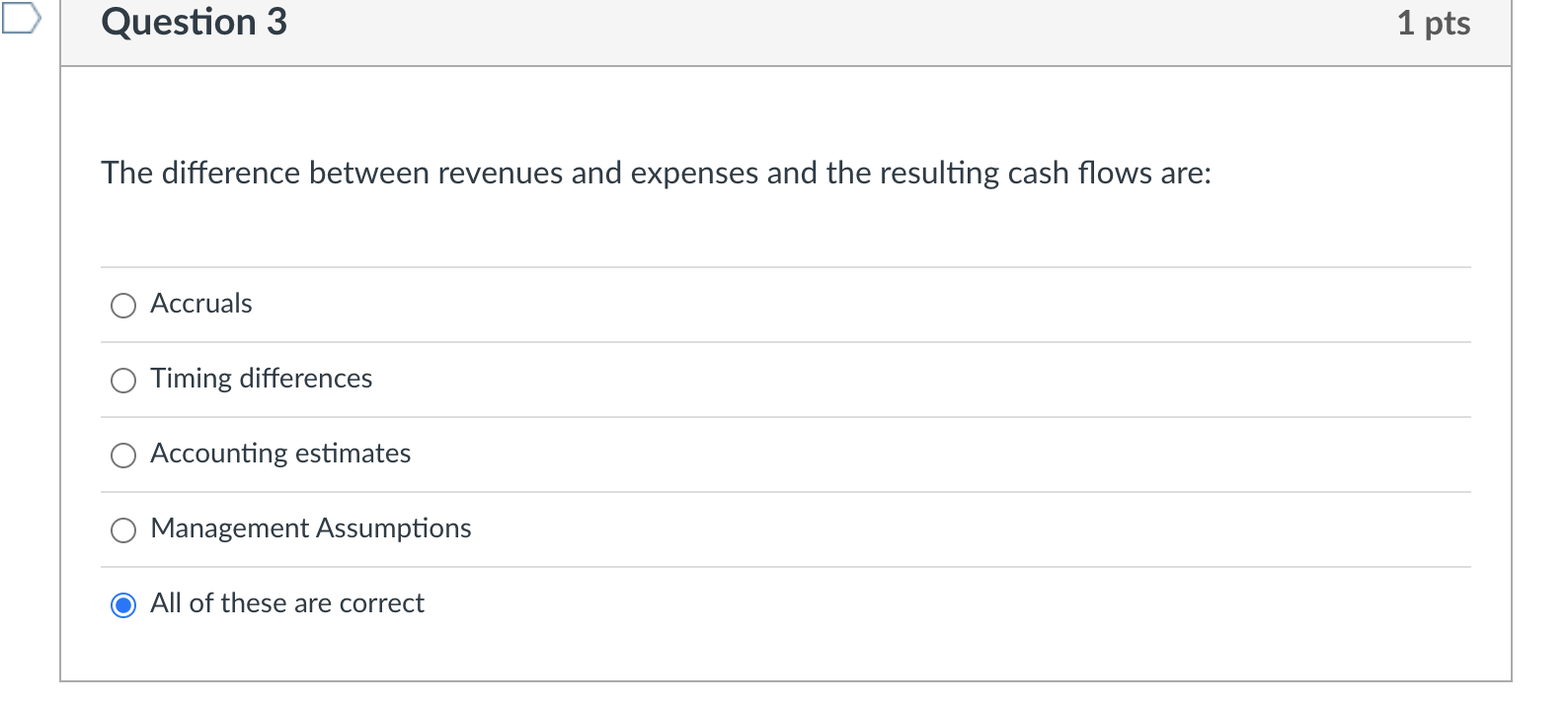 Solved Question 3 1 pts The difference between revenues and | Chegg.com