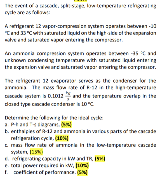 Solved The event of a cascade, split-stage, low-temperature | Chegg.com