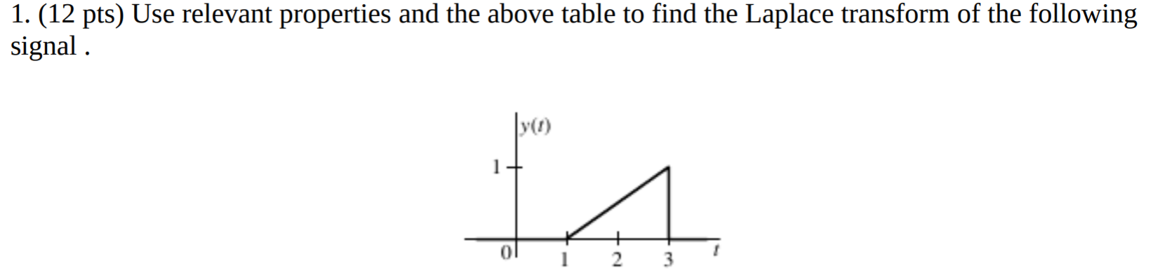 Solved 1. (12 pts) Use relevant properties and the above | Chegg.com