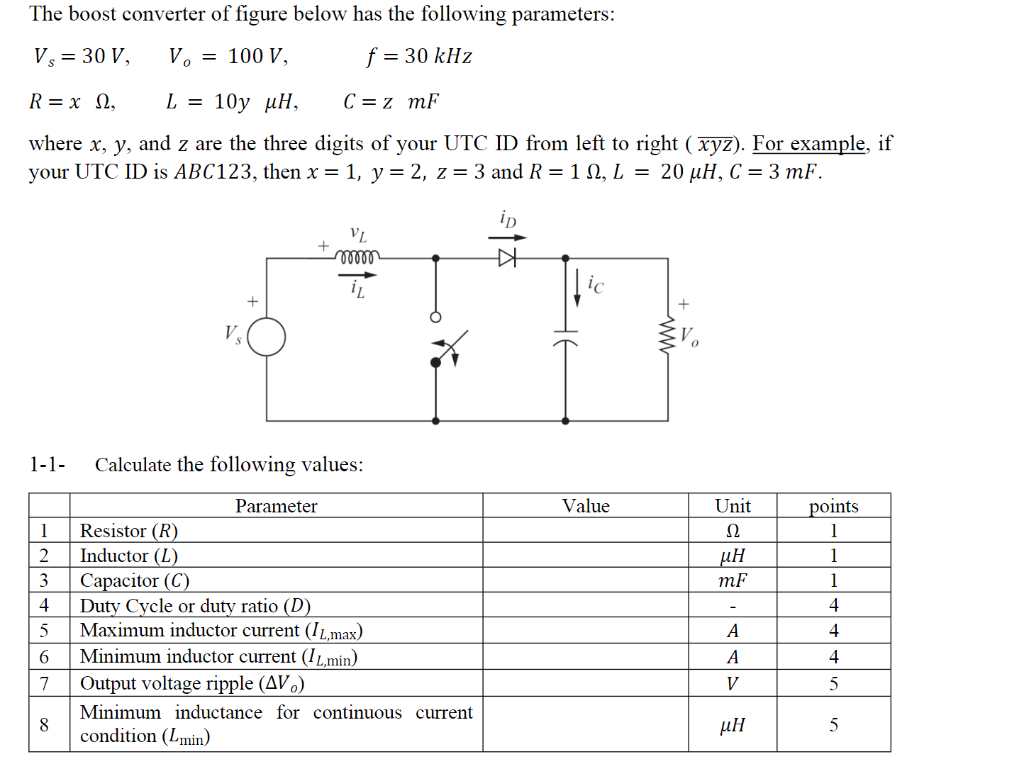 Solved Vs=30 V,R=xΩ,Vo=100 V,L=10yμH,f=30kHzC=zmF where x,y, | Chegg.com