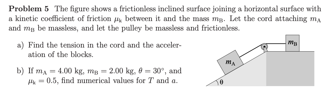 Solved Problem 5 The figure shows a frictionless inclined | Chegg.com