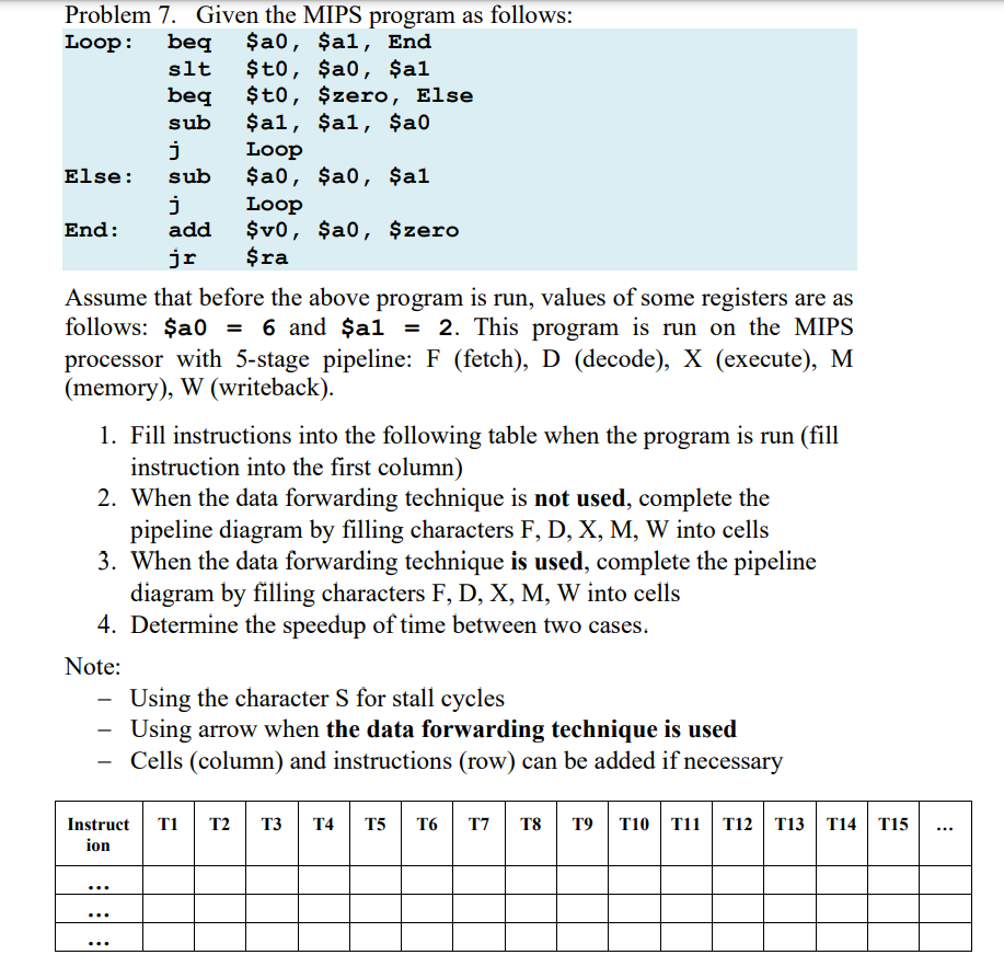 Solved Assume that before the above program is run, values | Chegg.com