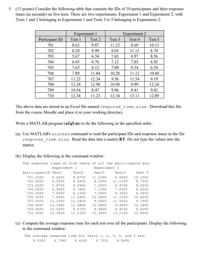 Solved 5. (15 points) Consider the following table that | Chegg.com