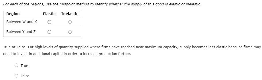 Solved 3. Elastic and inelastic supply The following graph | Chegg.com