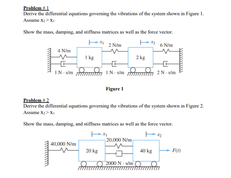 Solved Problem \# 1 Derive the differential equations | Chegg.com