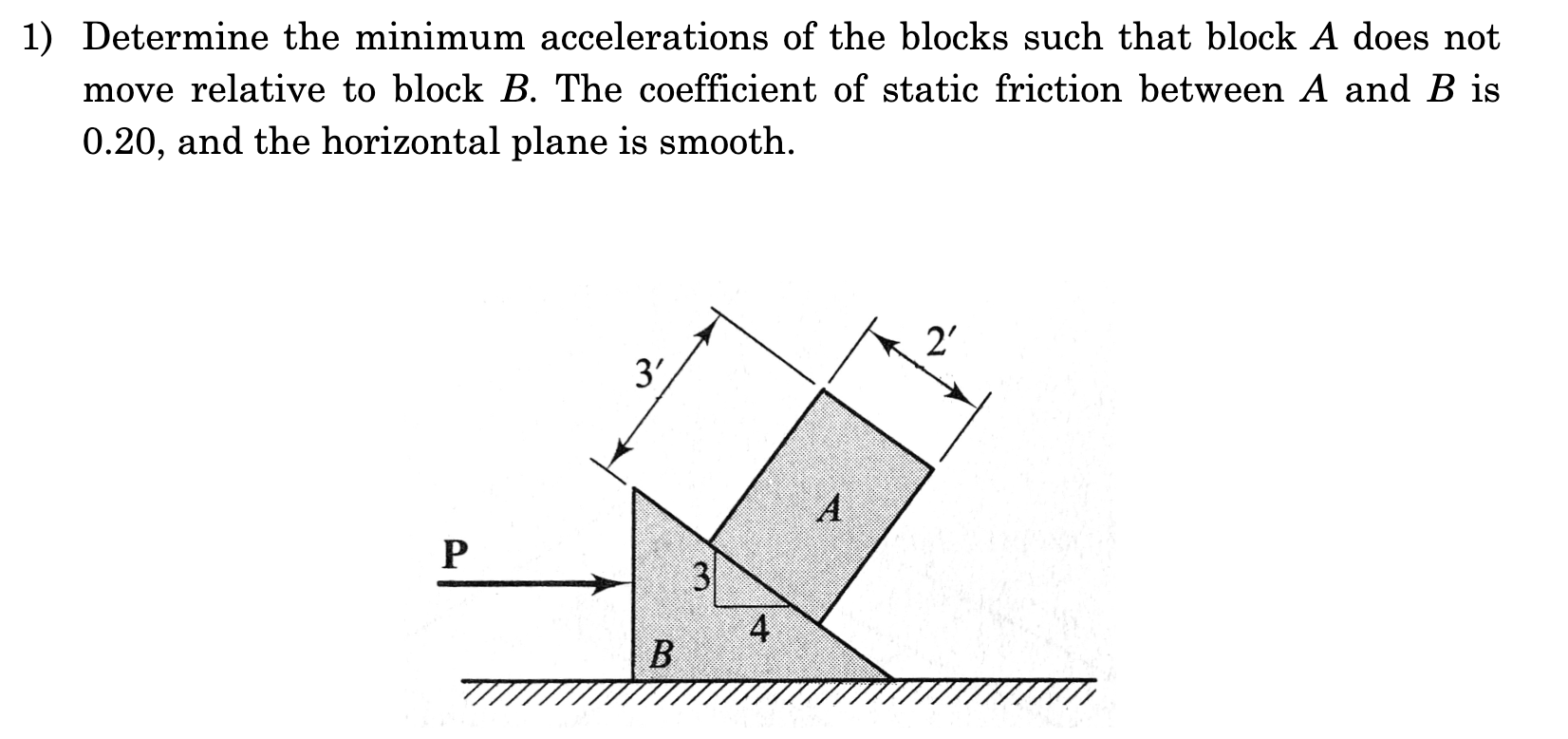 1) Determine the minimum accelerations of the blocks | Chegg.com
