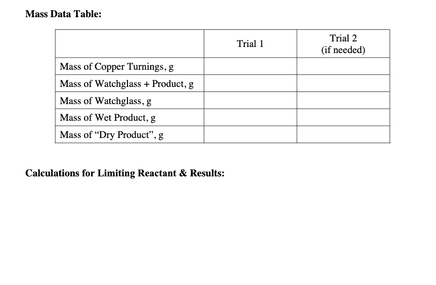 Solved Mass Data Table: Trial 1 Trial 2 (if needed) Mass of | Chegg.com