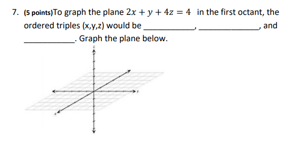 Solved 7. (5 points) To graph the plane 2x + y + 4z = 4 in | Chegg.com