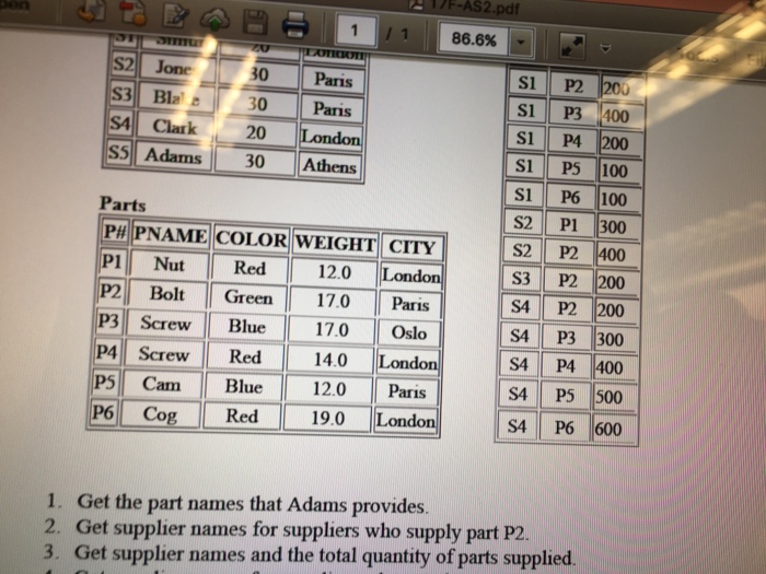 Solved Queries (20 marks, Use Relational Algebra (ALG) to | Chegg.com