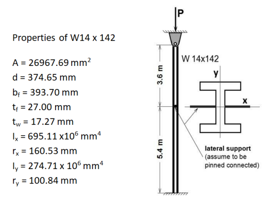 Solved A W 14 x 142 is used as a column having length of 9 m | Chegg.com