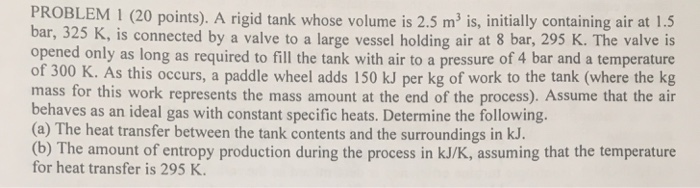 Solved PROBLEM 1 (20 points). A rigid tank whose volume is | Chegg.com