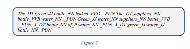 Solved Give an equation for finding the most probable | Chegg.com