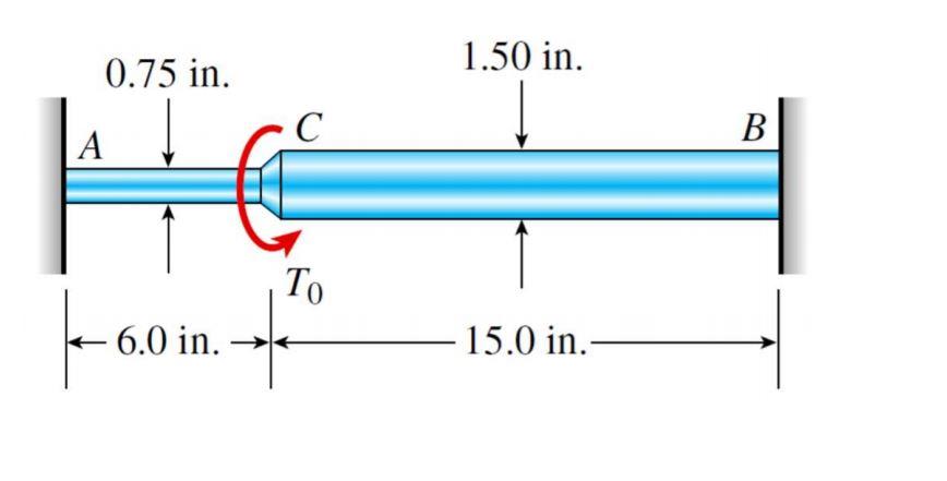 Solved The solid bar ACB (circular cross section) has shear | Chegg.com