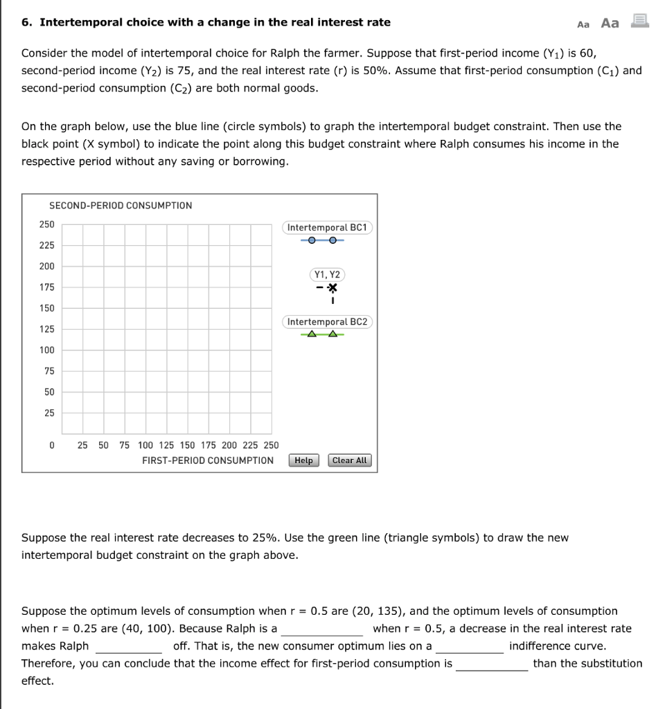 Solved 6. Intertemporal choice with a change in the real | Chegg.com
