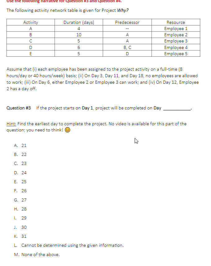 Solved The following activity network table is given for | Chegg.com