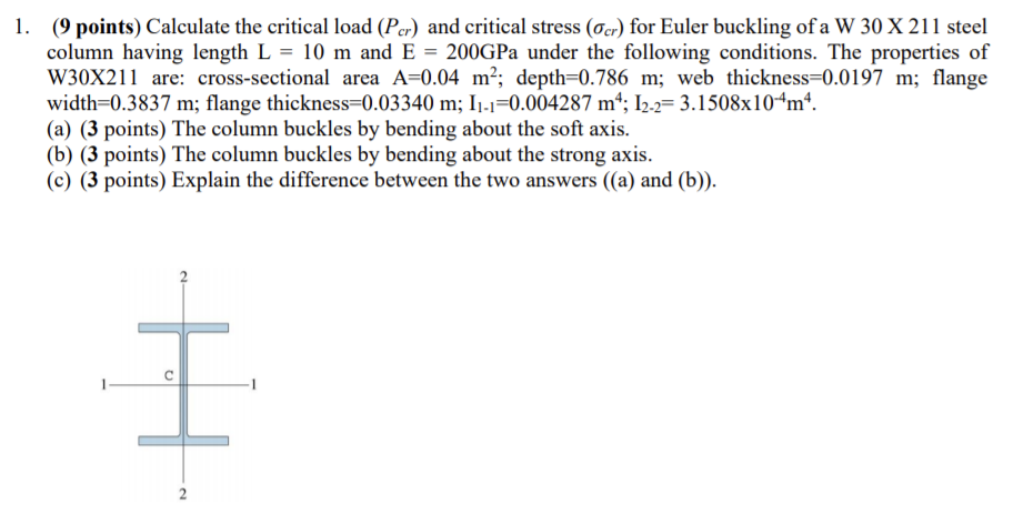 Solved 1. (9 points) Calculate the critical load (Pcr) and | Chegg.com