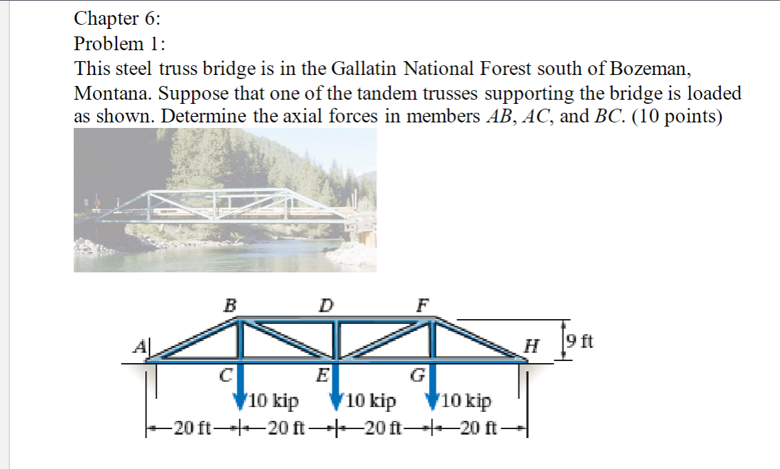 Solved Chapter 6:Problem 1:This steel truss bridge is in the | Chegg.com